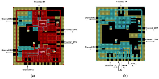 Design and Implementation of RF Front-End Module Based on 3D ...