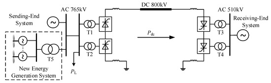 Electronics | Special Issue : Planning, Analysis and Optimization of ...