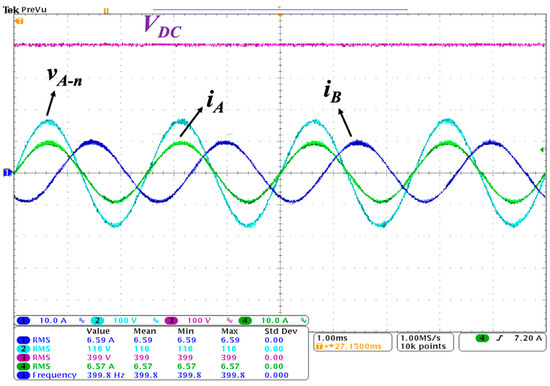 A Comprehensive Review of EMI Filter Network Architectures: Synthesis ...