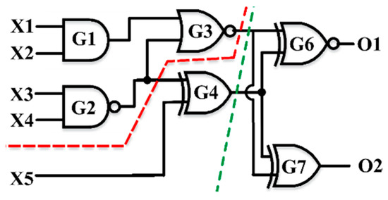 Multi-Tier 3D IC Physical Design with Analytical Quadratic Partitioning ...