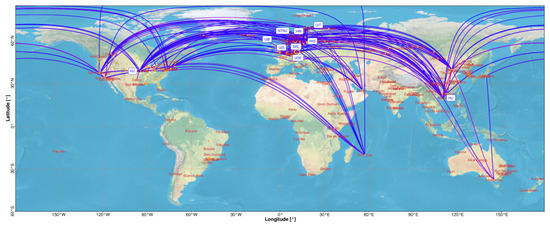 A Multi-Parameter Comprehensive Optimized Algorithm for MPTCP Networks