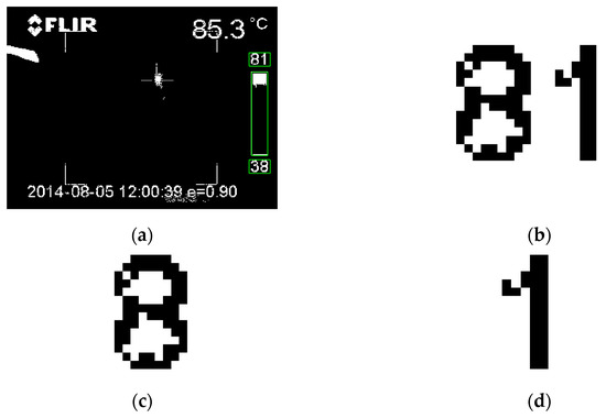 Thermal Defect Detection for Substation Equipment Based on Infrared Image Using Convolutional ...