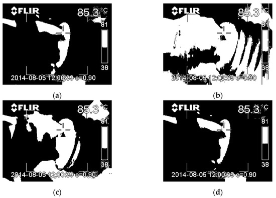 Thermal Defect Detection for Substation Equipment Based on Infrared Image Using Convolutional ...