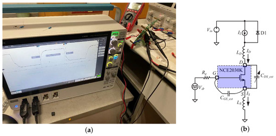 Miller Plateau Corrected with Displacement Currents and Its Use in ...