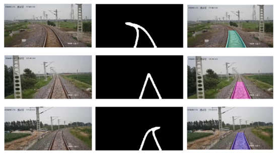 Electronics | Free Full-Text | Accurate and Lightweight RailNet for ...