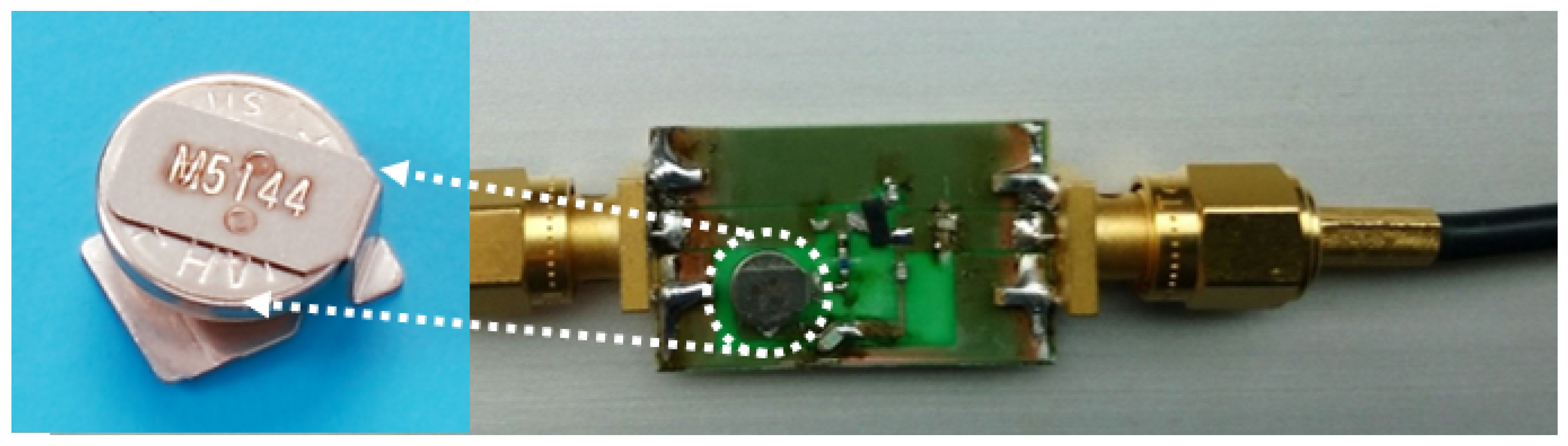 Low-Profile Harmonic Transponder for IoT Applications