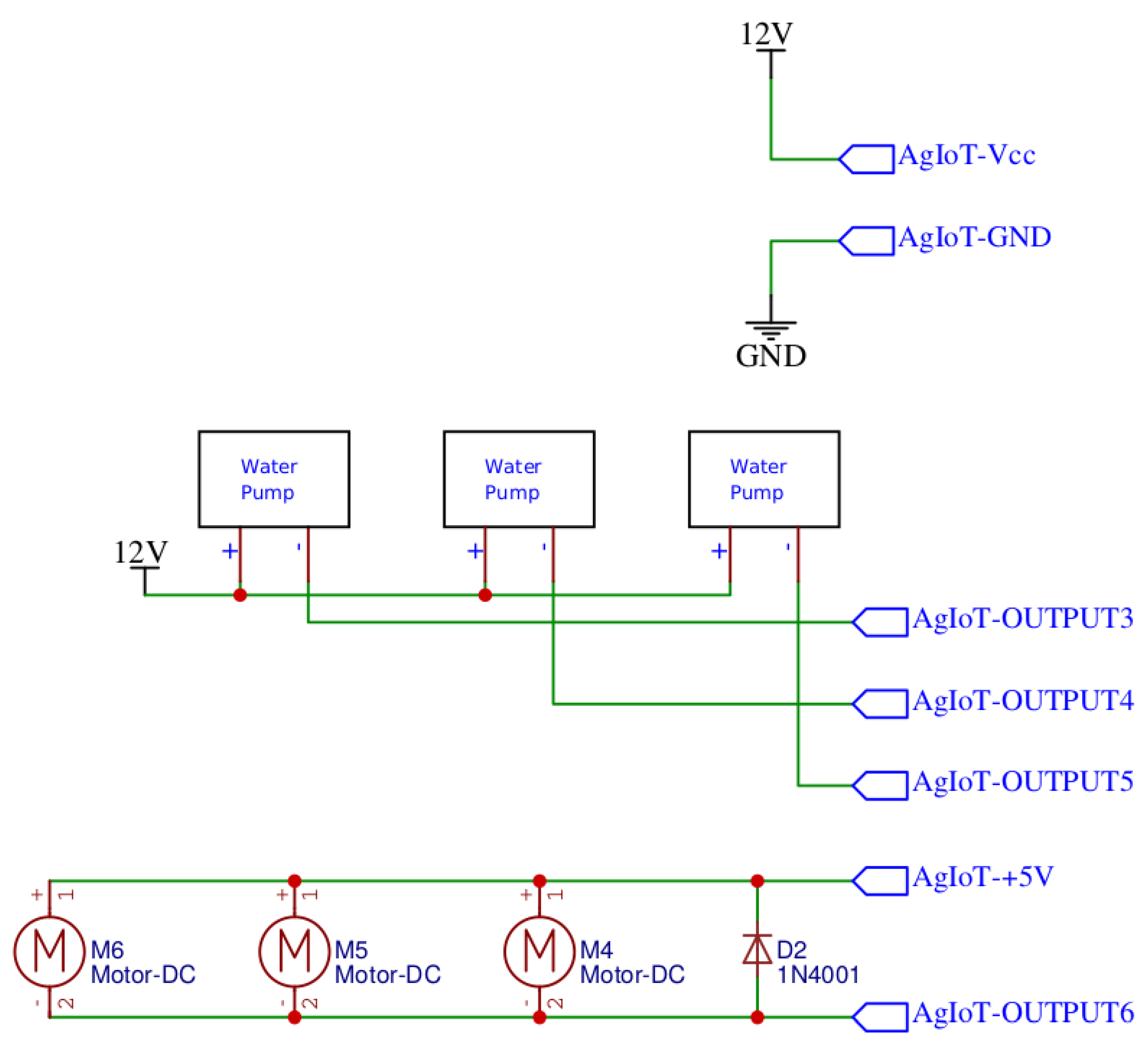 Smarter Robotic Sprayer System for Precision Agriculture