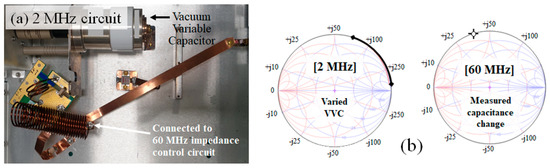 Dual-Frequency RF Impedance Matching Circuits for Semiconductor Plasma ...
