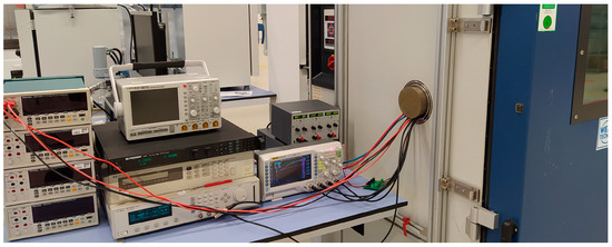 Electronics | Special Issue : Recent Developments and Emerging Trends ...