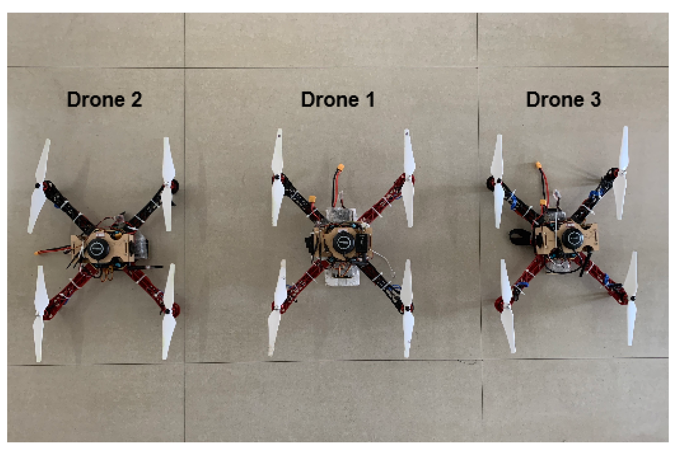 Multiple Drone Navigation and Formation Using Selective Target Tracking ...