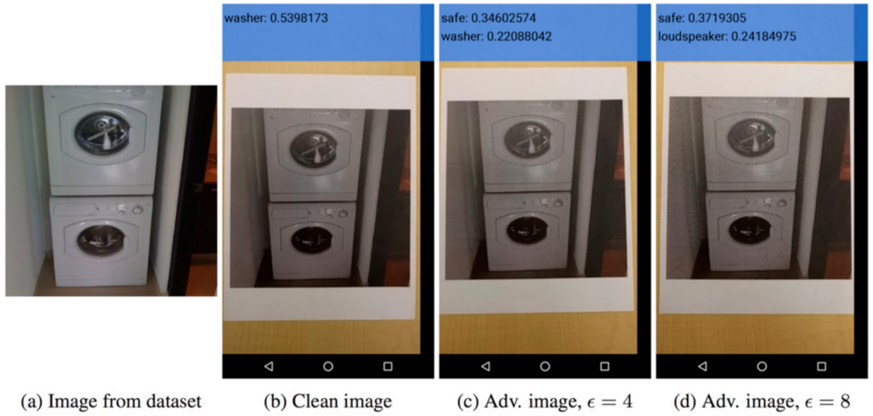 A Survey on Adversarial Deep Learning Robustness in Medical Image Analysis