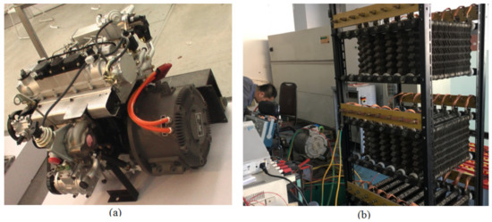 Realization of Low-Voltage and High-Current Rectifier Module Control ...