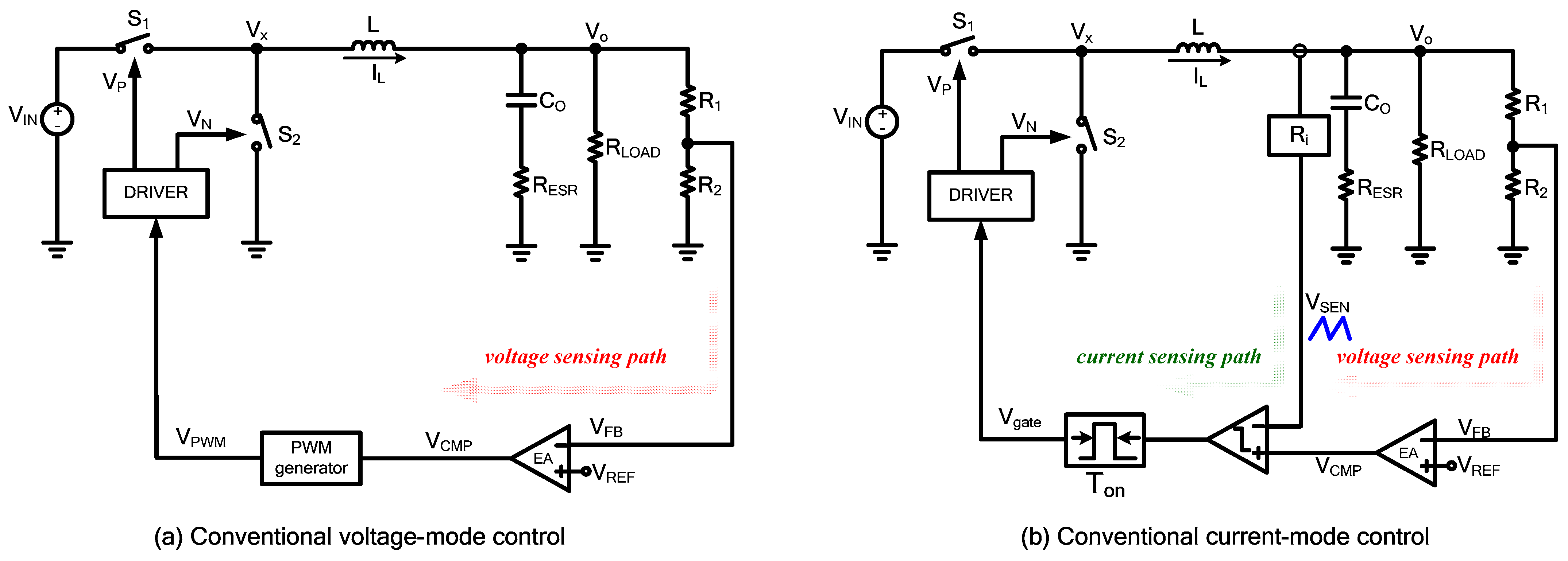 Adaptive On-Time Control Buck Converter with a Novel Virtual Inductor ...