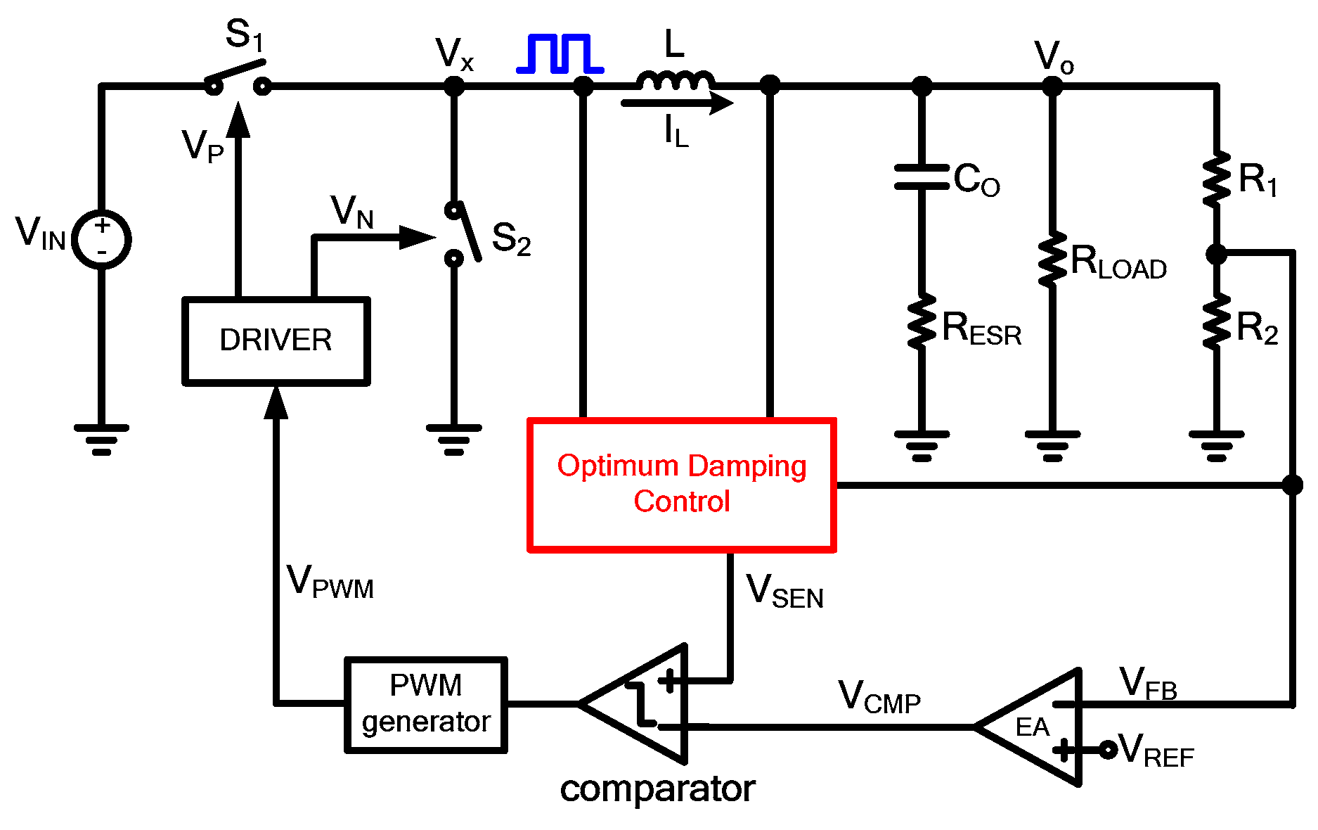 Adaptive On-Time Control Buck Converter with a Novel Virtual Inductor ...