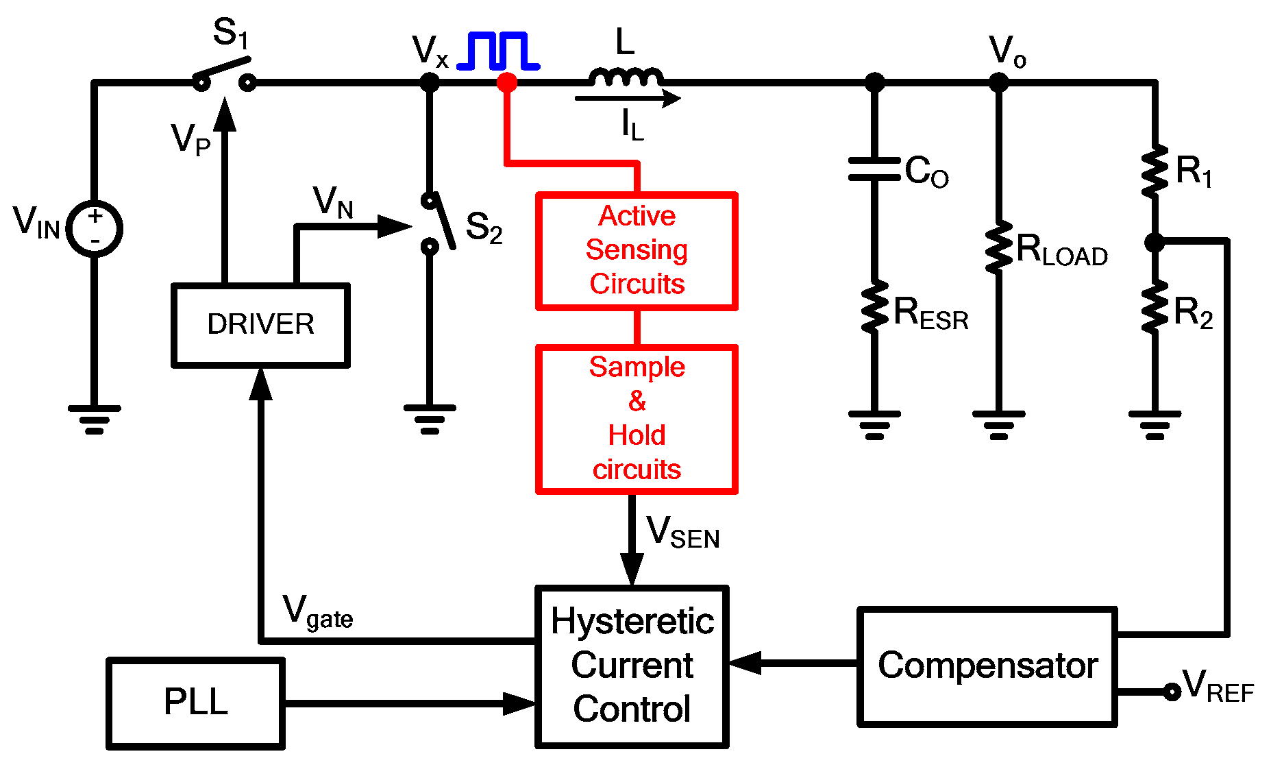 Adaptive On-Time Control Buck Converter with a Novel Virtual Inductor ...