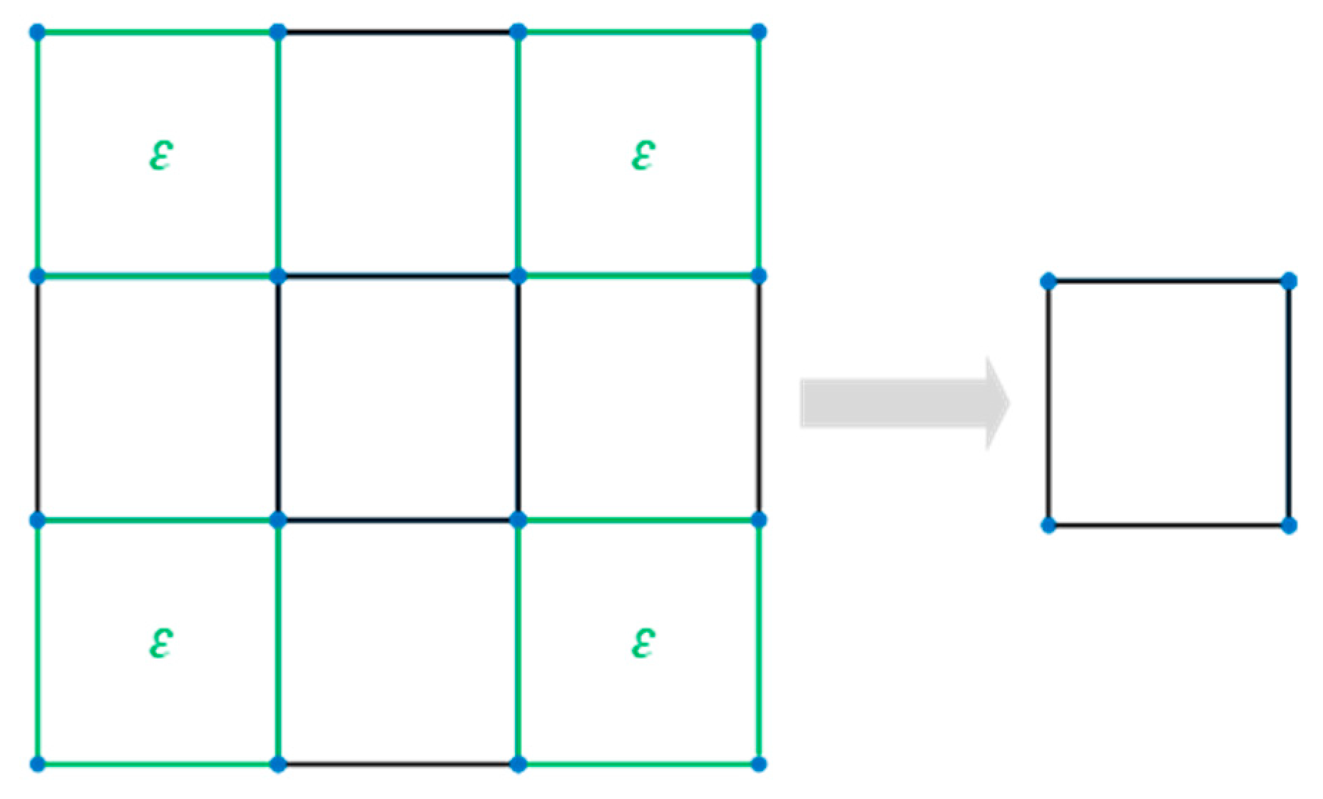 Unified Graph Theory-Based Modeling and Control Methodology of Lattice ...