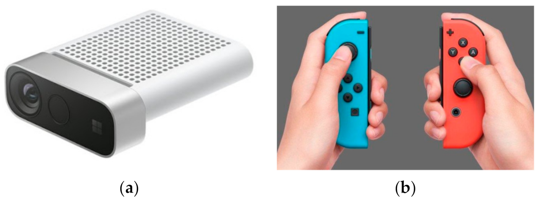 A Flexible Input Mapping System for Next-Generation Virtual Reality ...