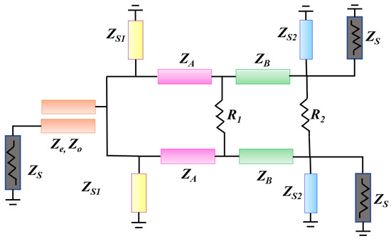 Theory and Design of a Flexible Two-Stage Wideband Wilkinson Power Divider