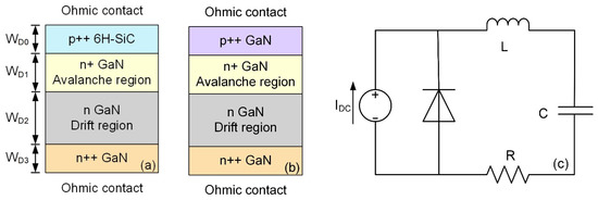 Study on Electric Field Modulation and Avalanche Enhancement of SiC/GaN ...