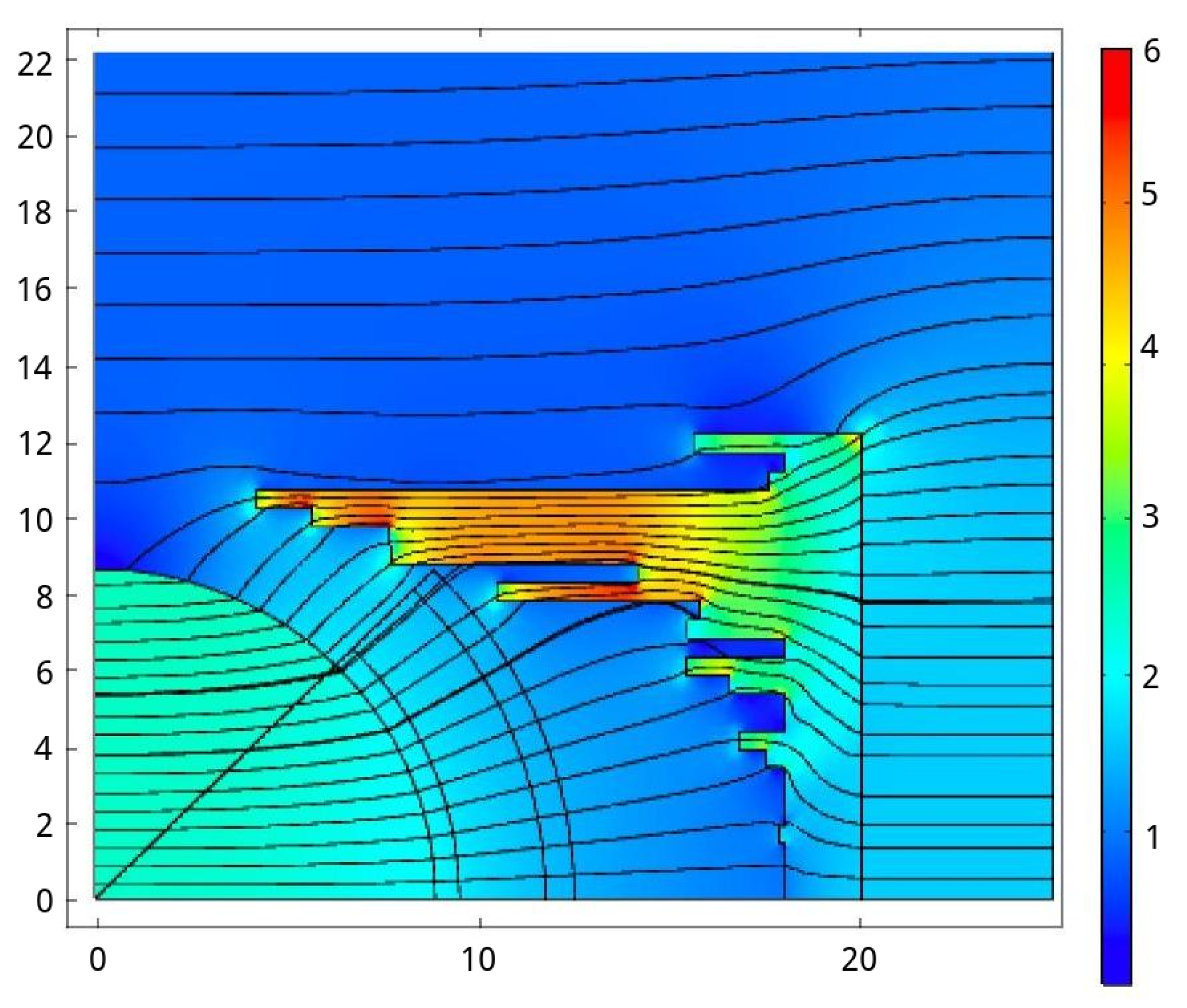 A Regularized Procedure to Generate a Deep Learning Model for Topology ...