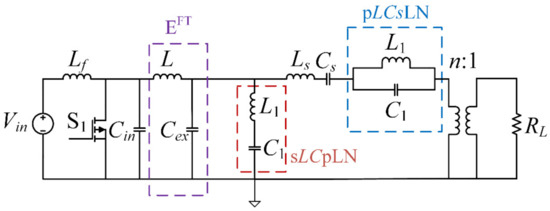 Electronics | Free Full-Text | A Comparative Performance Analysis of ...
