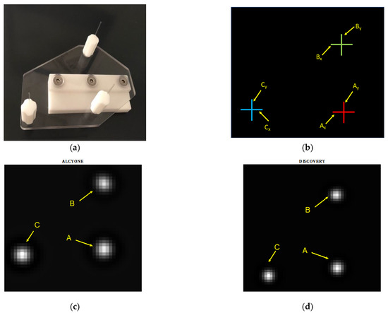 CZT Detectors-Based SPECT Imaging: How Detector and Collimator ...