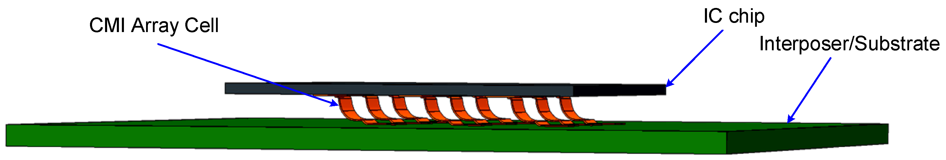 Multiphysics Analysis and Optimal Design of Compressible Micro ...