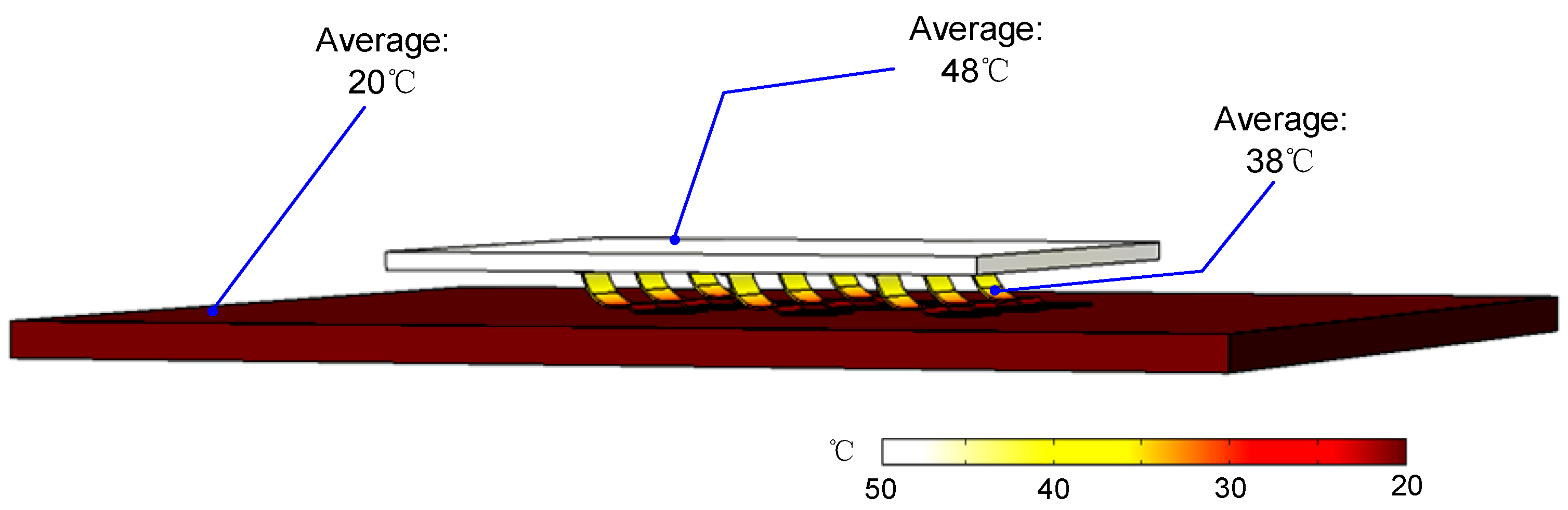 Multiphysics Analysis and Optimal Design of Compressible Micro ...