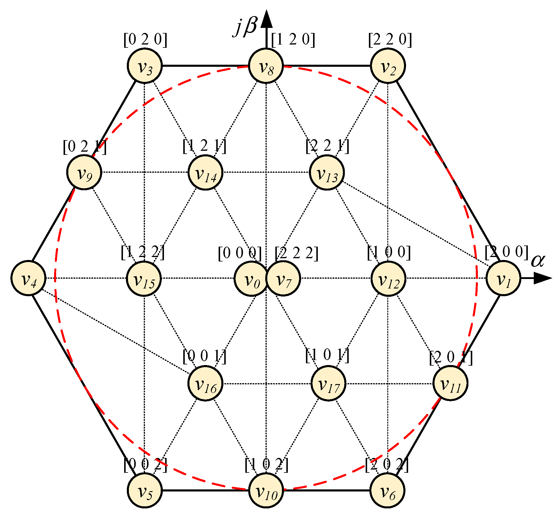 Improved Model Predictive Control for Asymmetric T-Type NPC 3-Level ...