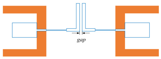 Electronics | Free Full-Text | A Balanced Filtering Directional Coupler ...