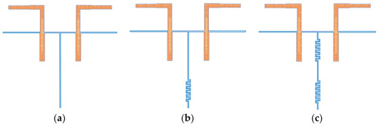A Balanced Filtering Directional Coupler with Wide Common-Mode ...