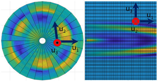 Design & Optimization of Large Cylindrical Radomes with Subcell and Non ...