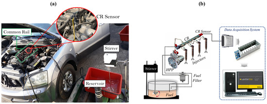 A Study on Water-Induced Damage Severity on Diesel Engine Injection ...