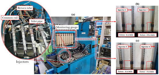 A Study on Water-Induced Damage Severity on Diesel Engine Injection ...