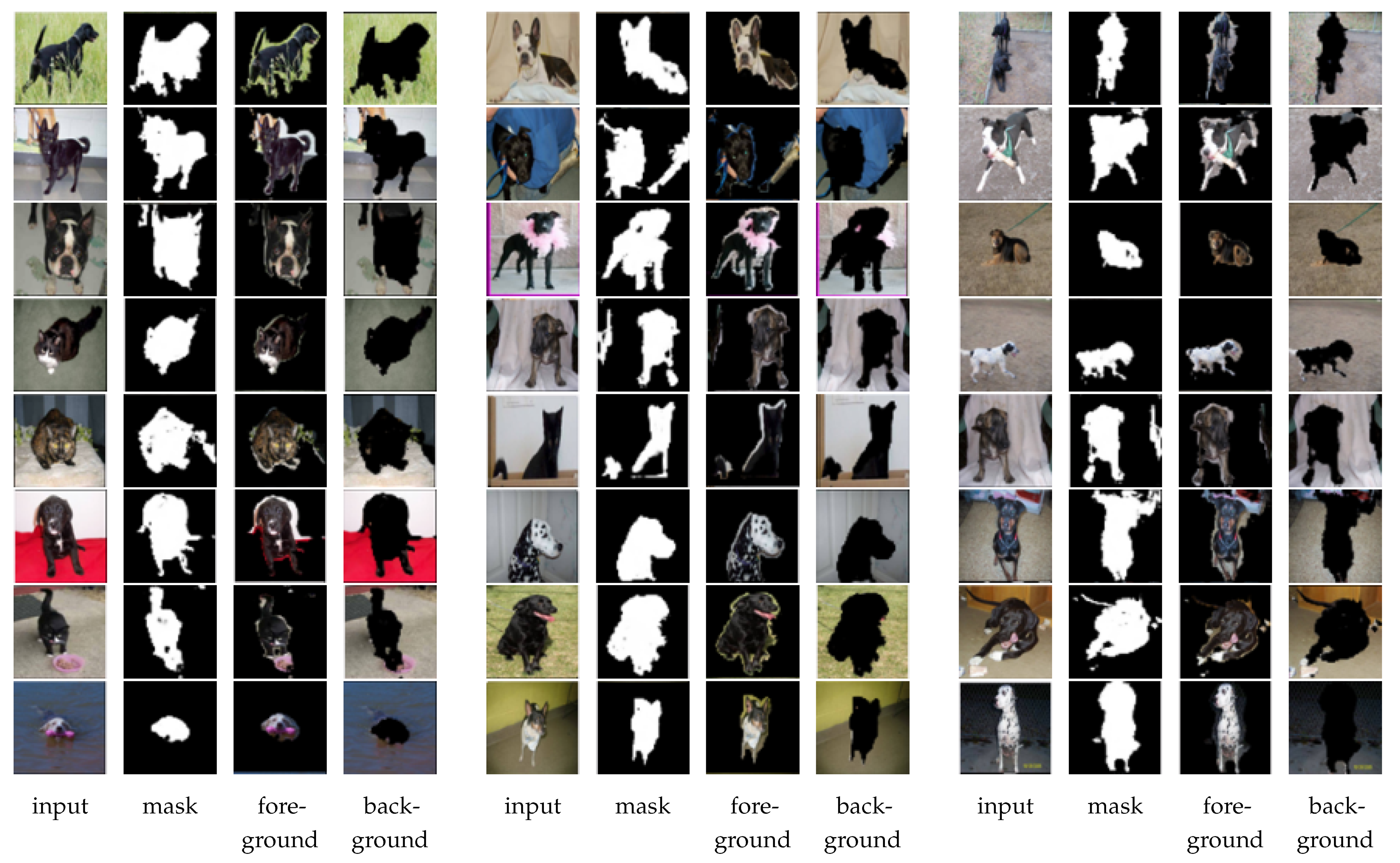 Unsupervised Object Segmentation Based on Bi-Partitioning Image Model Integrated with Classification