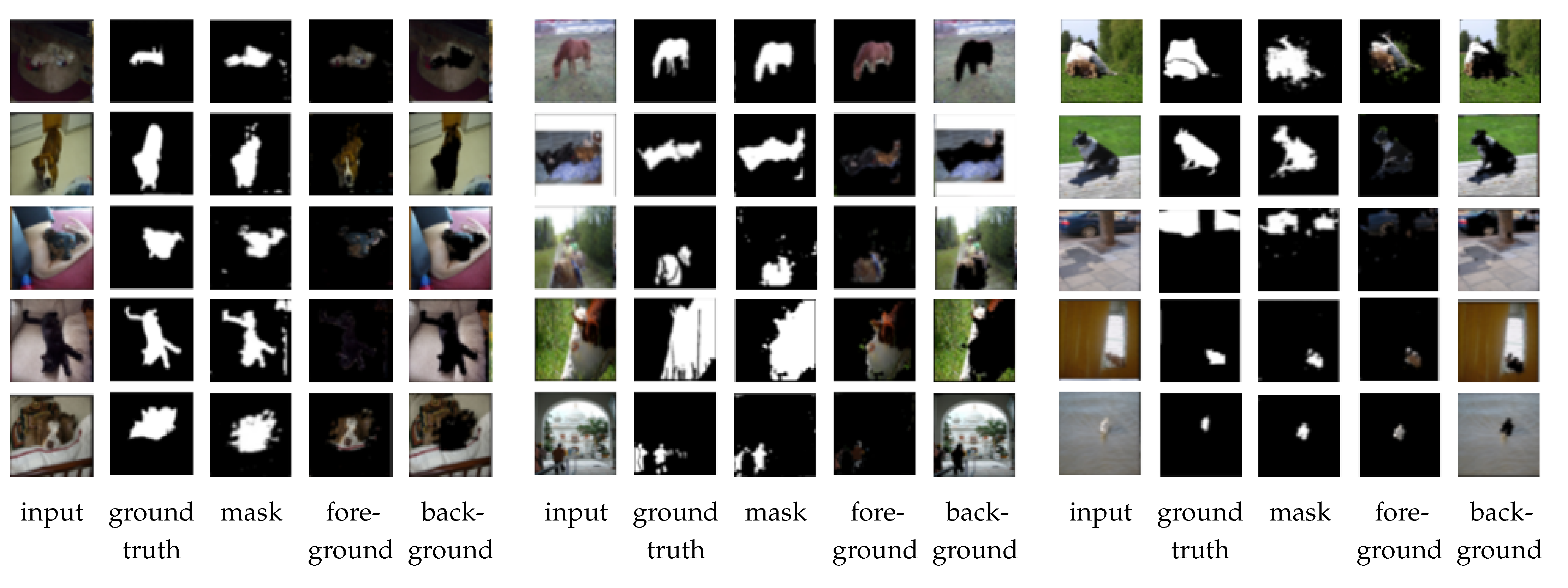Unsupervised Object Segmentation Based on Bi-Partitioning Image Model Integrated with Classification