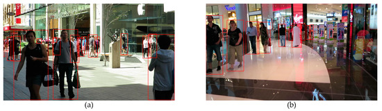 Electronics | Free Full-Text | SORT-YM: An Algorithm of Multi-Object Tracking with YOLOv4-Tiny ...