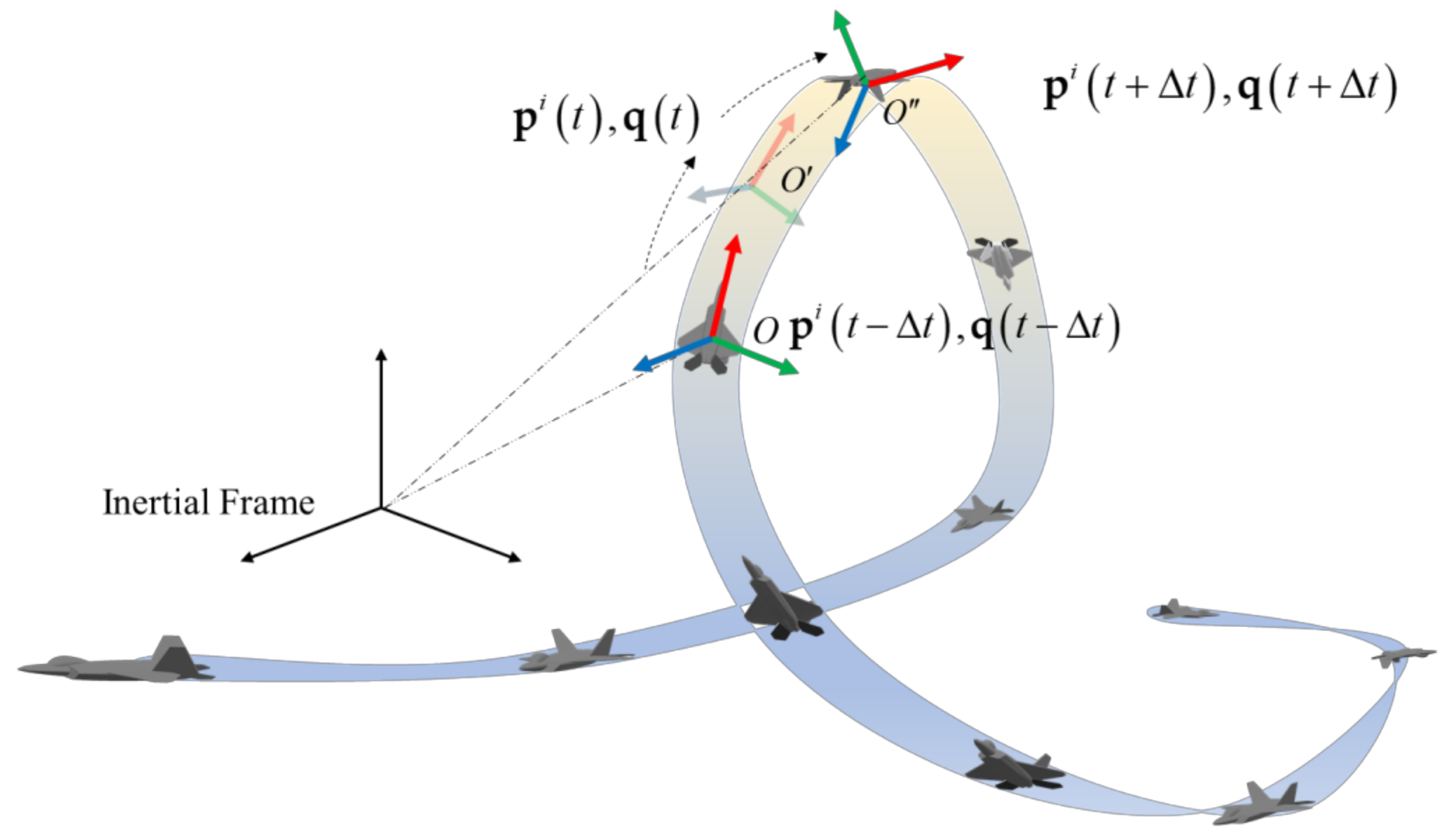 Electronics | Free Full-Text | A Hybrid-Driven Optimization Framework ...