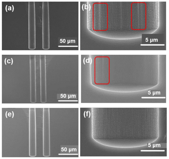 Optimization of TSV Leakage in Via-Middle TSV Process for Wafer-Level ...