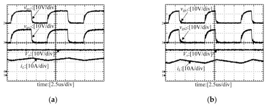 Synchronous Control Strategy with Input Voltage Feedforward for a Four ...