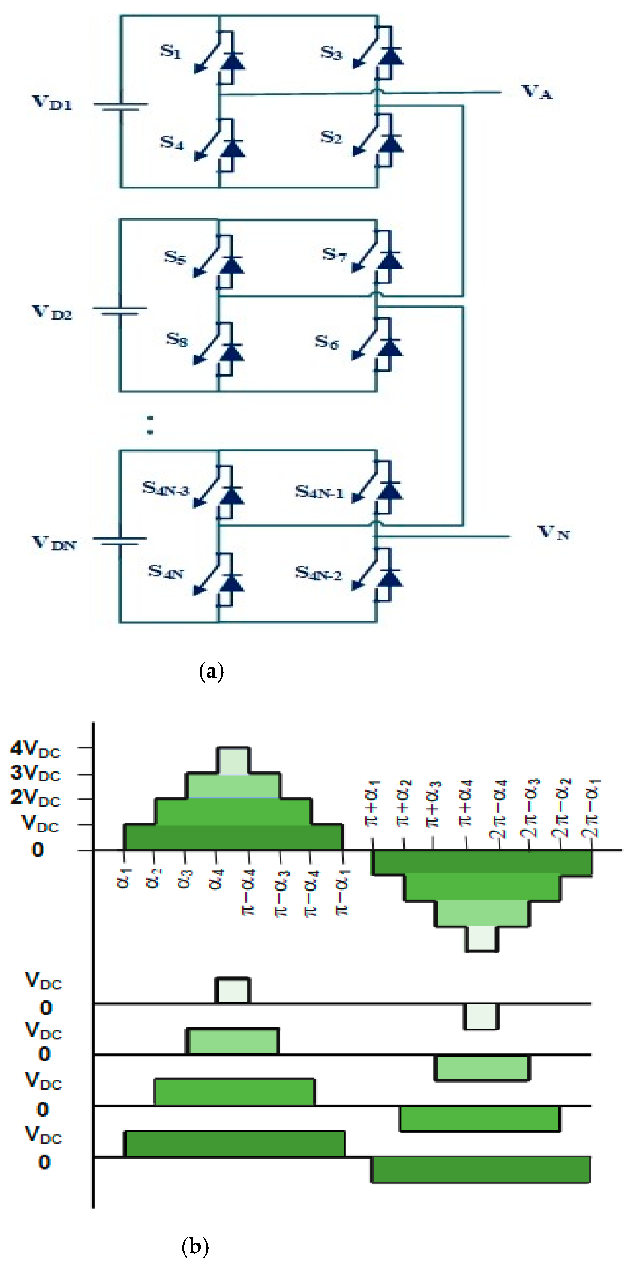 Electronics | Free Full-Text | Artificial Jellyfish Search Algorithm ...