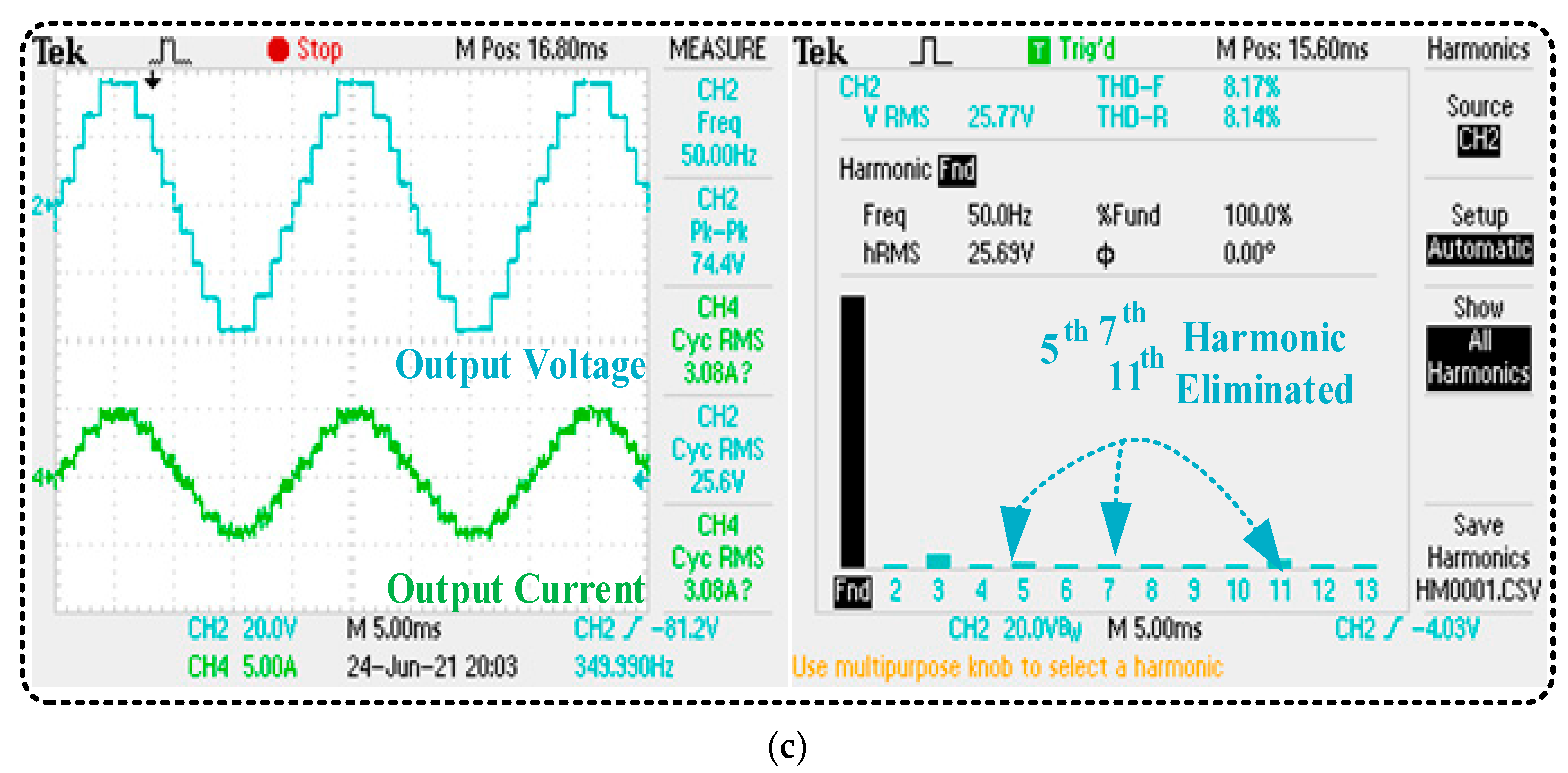 Electronics | Free Full-Text | Artificial Jellyfish Search Algorithm ...