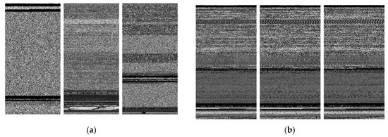 Electronics | Free Full-Text | Image-Based Malware Classification Using VGG19 Network and ...