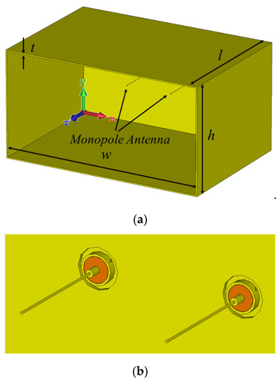 Single-Sensor EMI Source Localization Using Time Reversal: An Experimental Validation