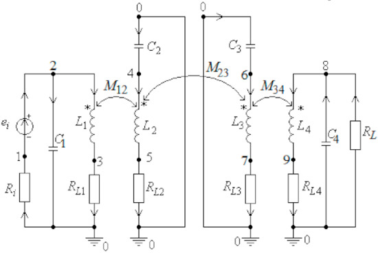 Electronics | Special Issue : Circuit Analysis and Simulation of Modern ...