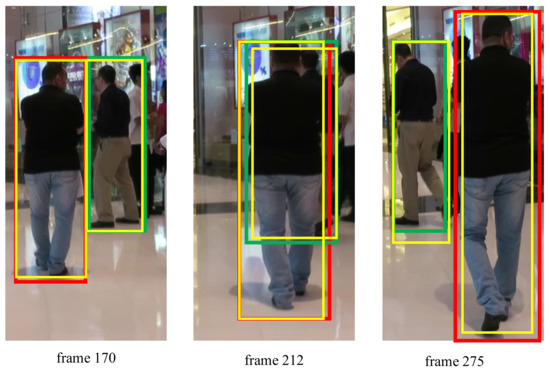 Online Multiple Object Tracking Using a Novel Discriminative Module for Autonomous Driving