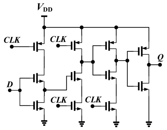 A High-Speed Programmable Frequency Divider for a Ka-Band Phase Locked Loop-Type Frequency ...
