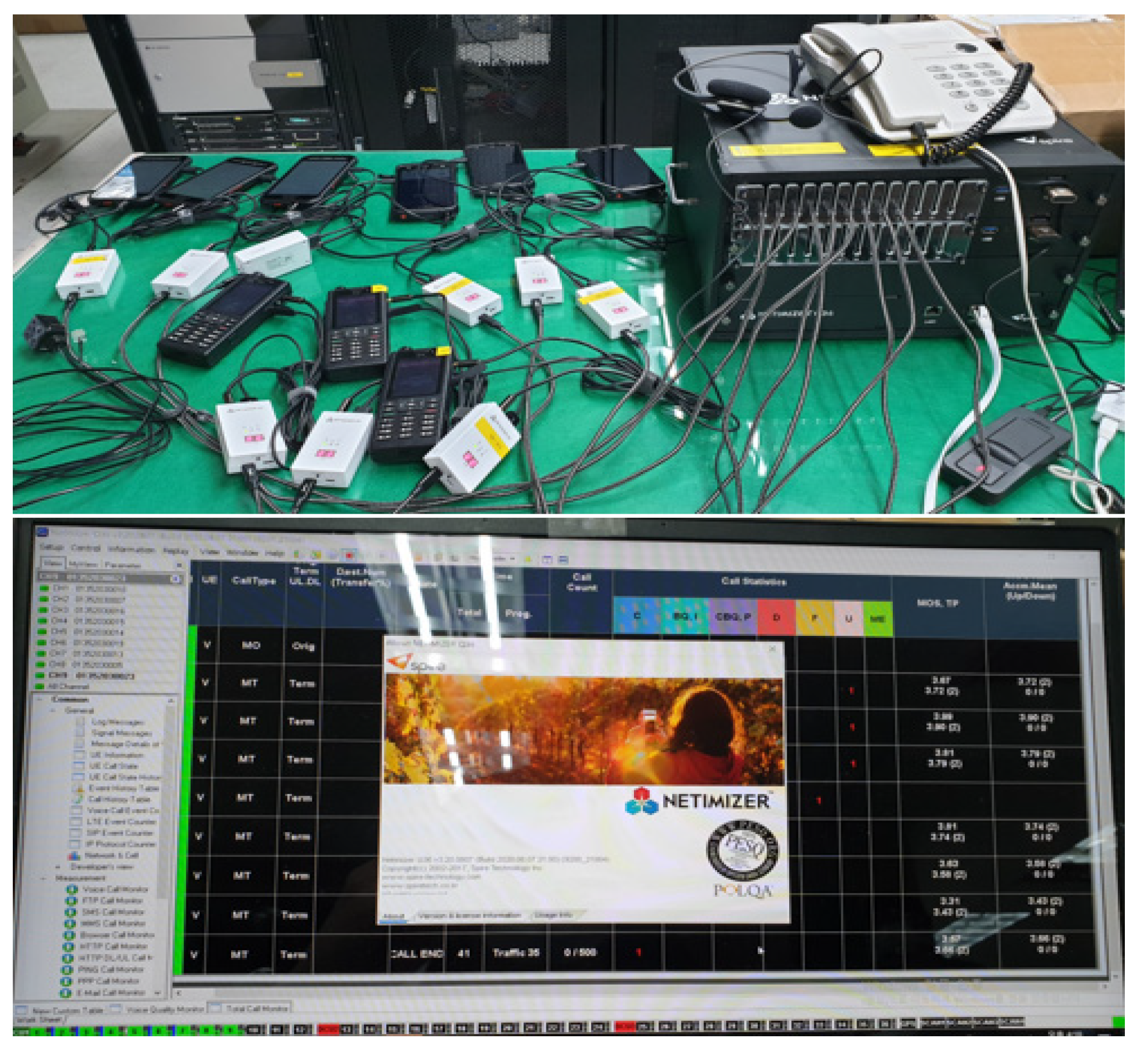 Electronics | Free Full-Text | Call Model and Test-Verification Methods ...