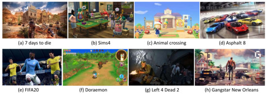 Improving Deep Object Detection Algorithms for Game Scenes