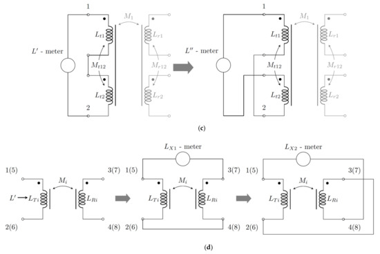 Wireless Power Transfer Using Double DD Coils